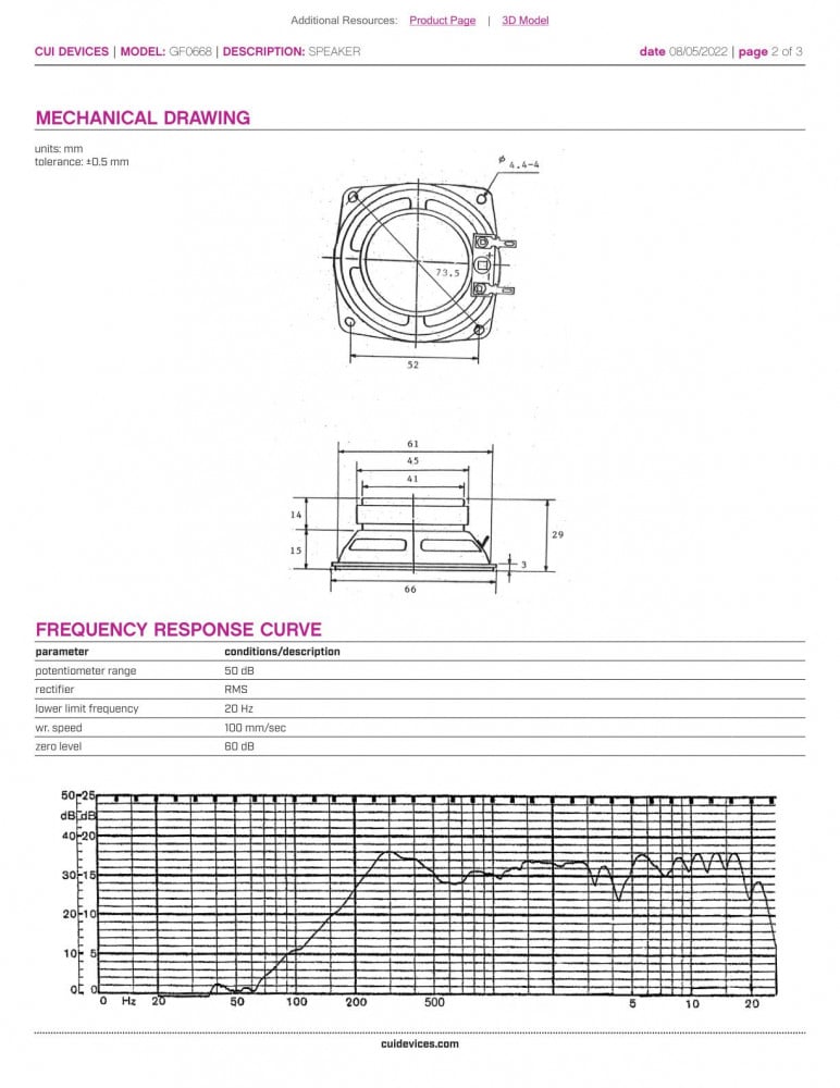 GF0668 mechanical drawing and frequency response information