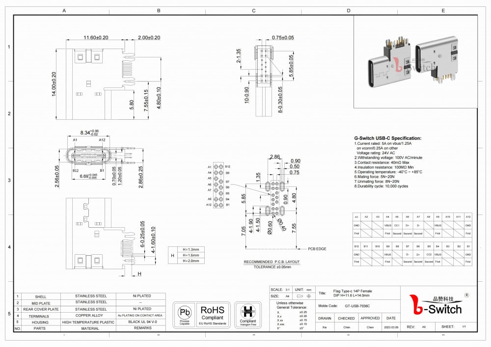GT-USB-7036C technical document preview