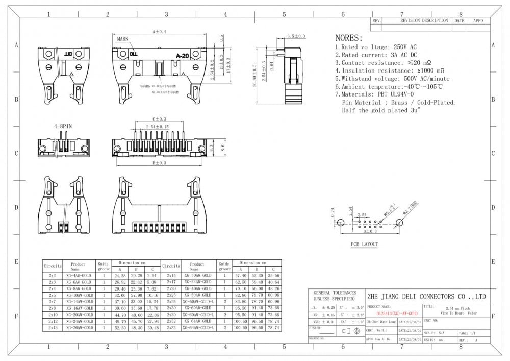 DLL XG series document page 6