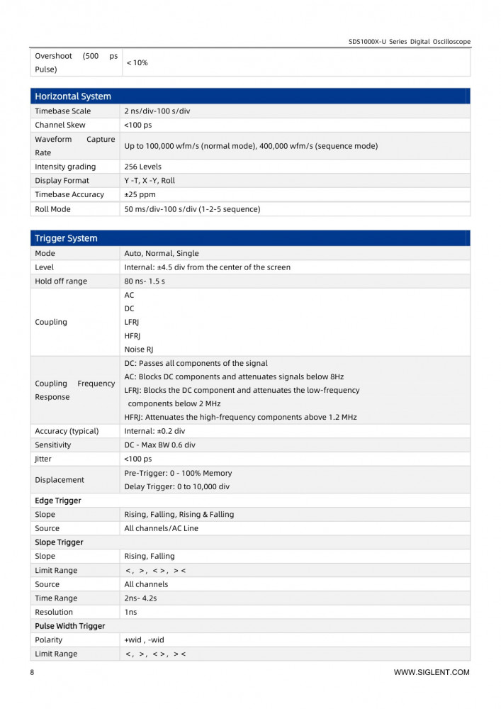 SDS1000X-U datasheet page 9