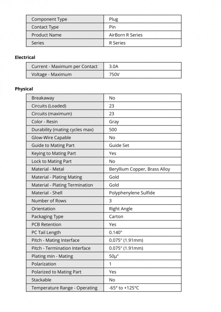 RM352-023-321-5501 technical document page 2
