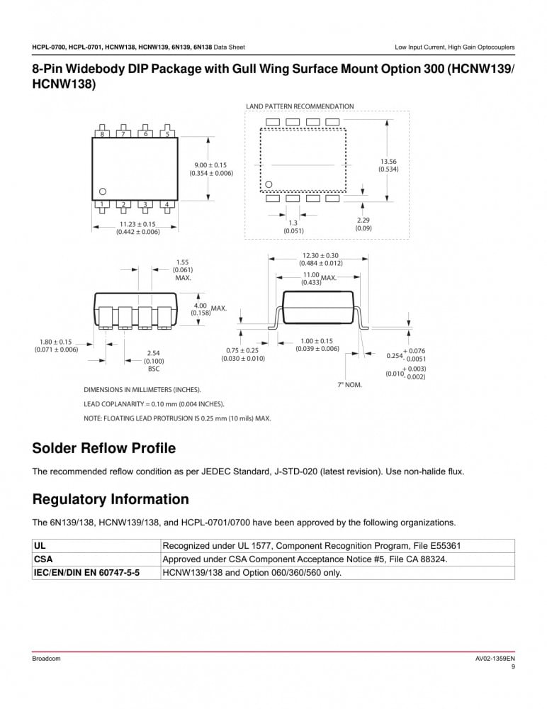 HCNW139 datasheet page 9