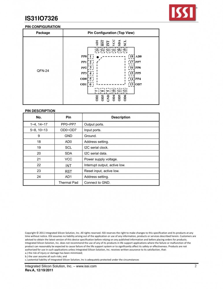 IS31IO7326 datasheet page 2
