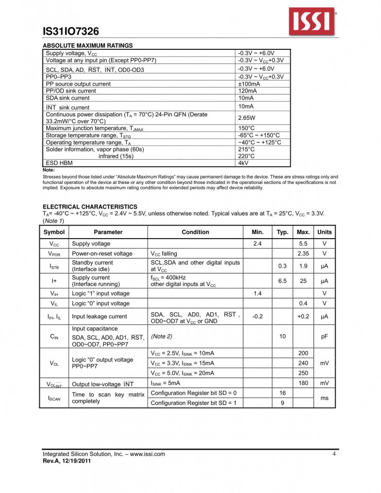 IS31IO7326 datasheet page 4