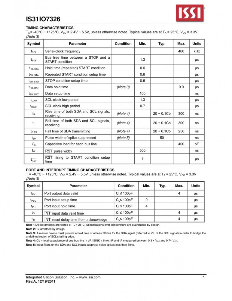 IS31IO7326 datasheet page 5