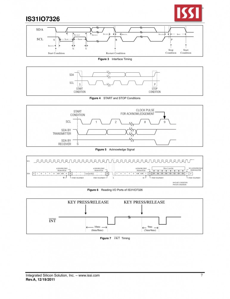 IS31IO7326 datasheet page 7