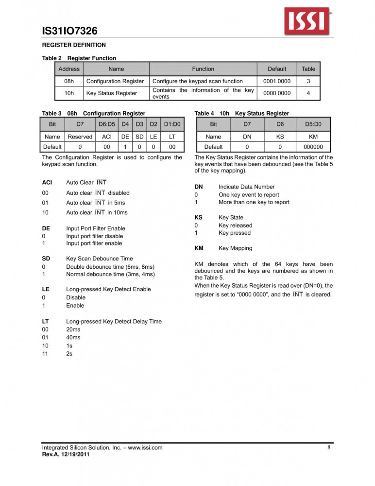 IS31IO7326 datasheet page 8