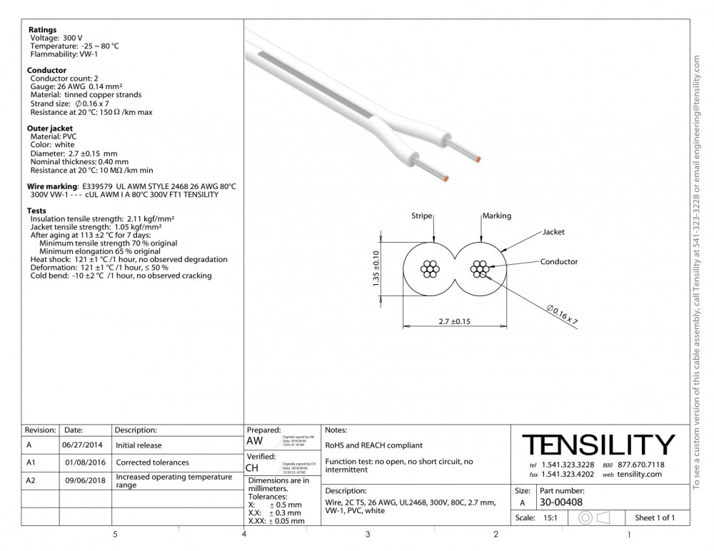 Product specification sheet image for Tensility International 30-00408