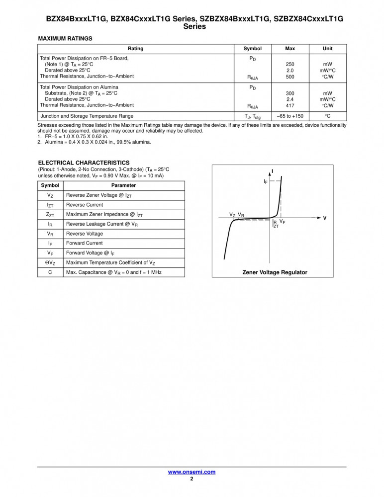 BZX84C39LT1G datasheet page 2