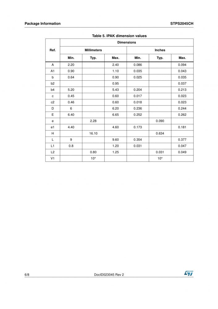 STPS2045CH datasheet page 6