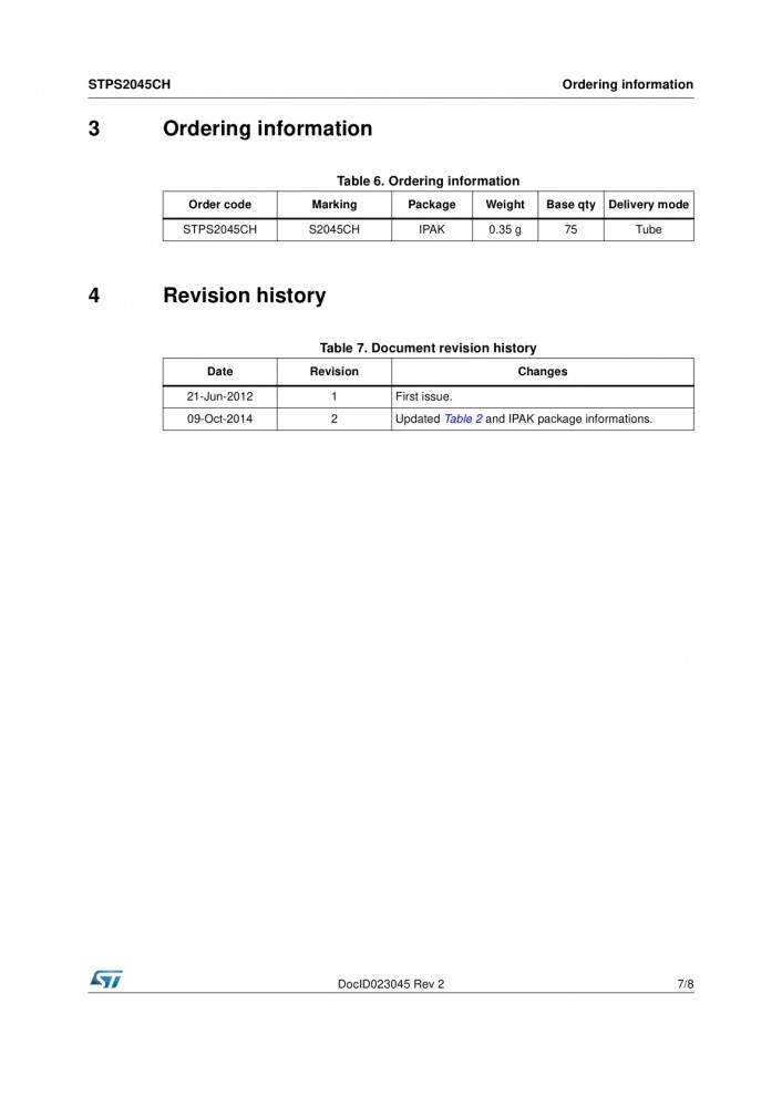 STPS2045CH datasheet page 7