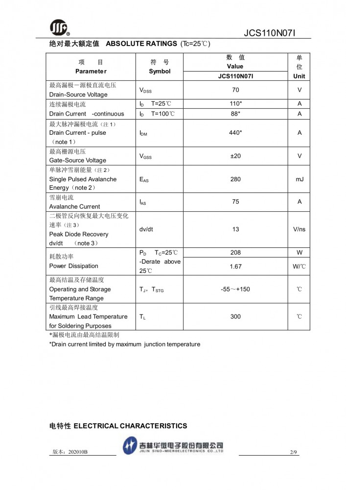 JCS110N07I datasheet page 2