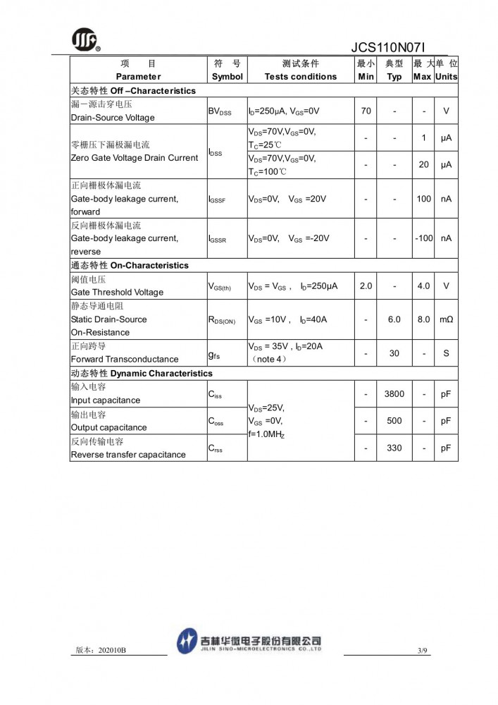 JCS110N07I datasheet page 3