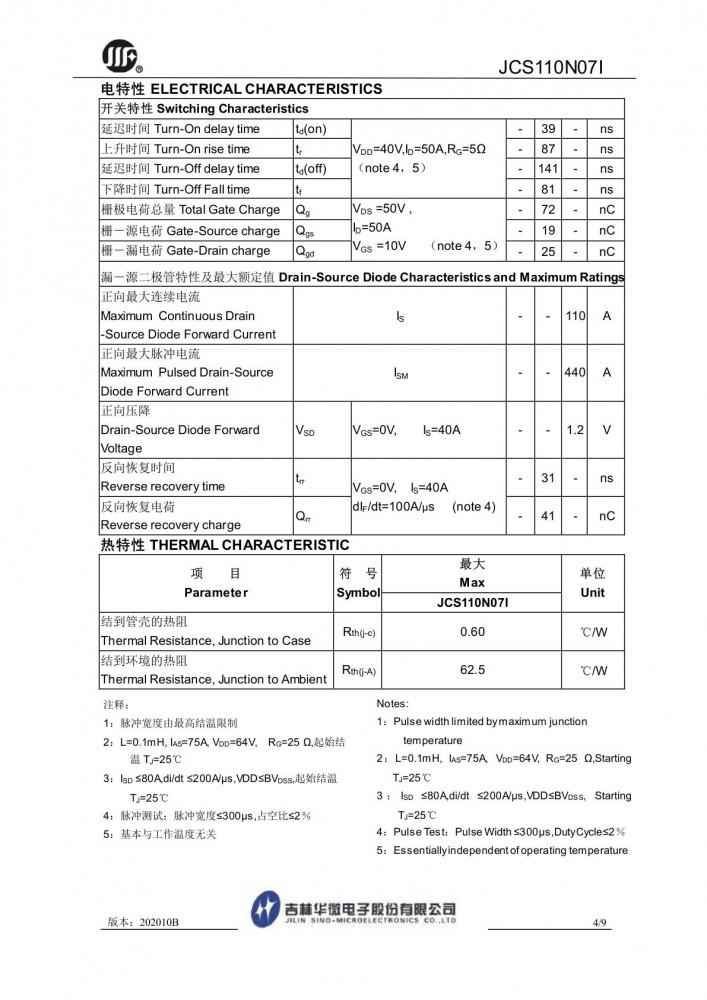 JCS110N07I datasheet page 4