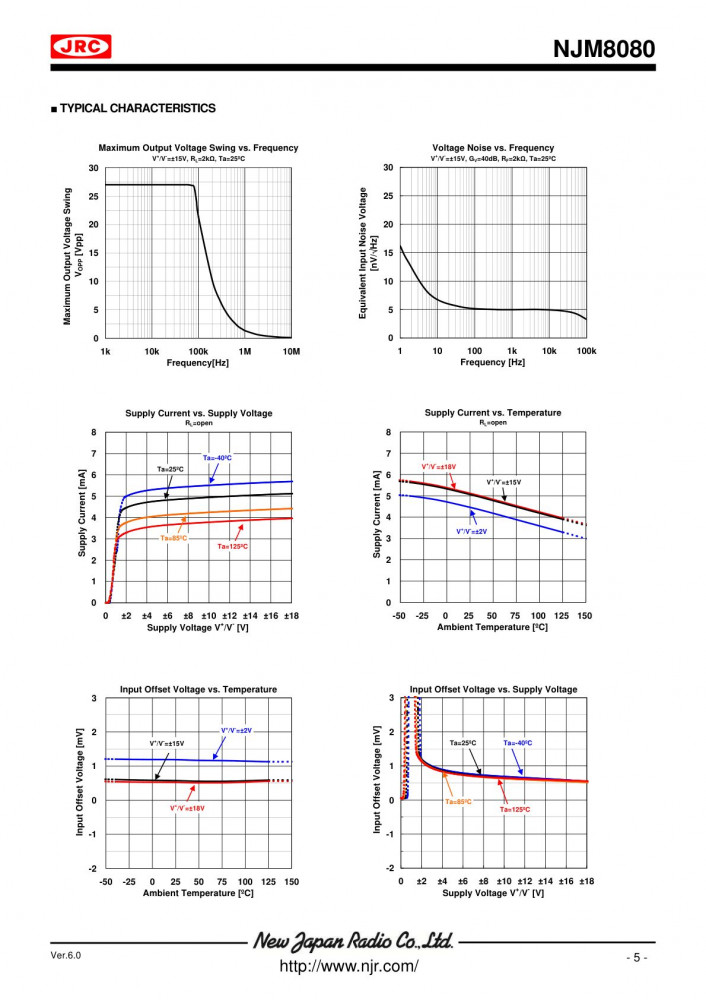 NJM8080 document page 5