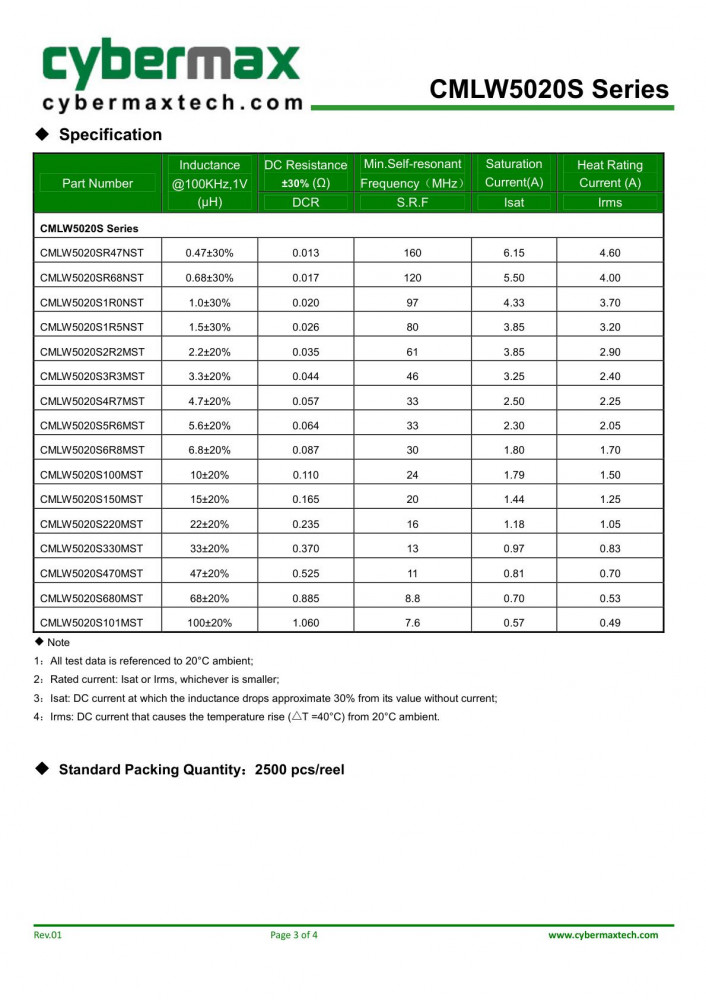 Cybermax CMLW5020S technical document page 3