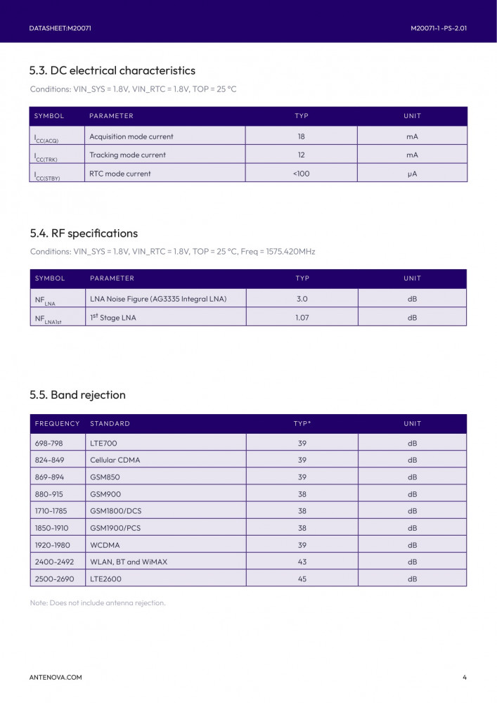 M20071 datasheet page 4