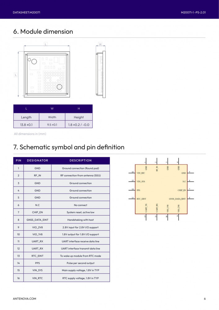 M20071 datasheet page 6