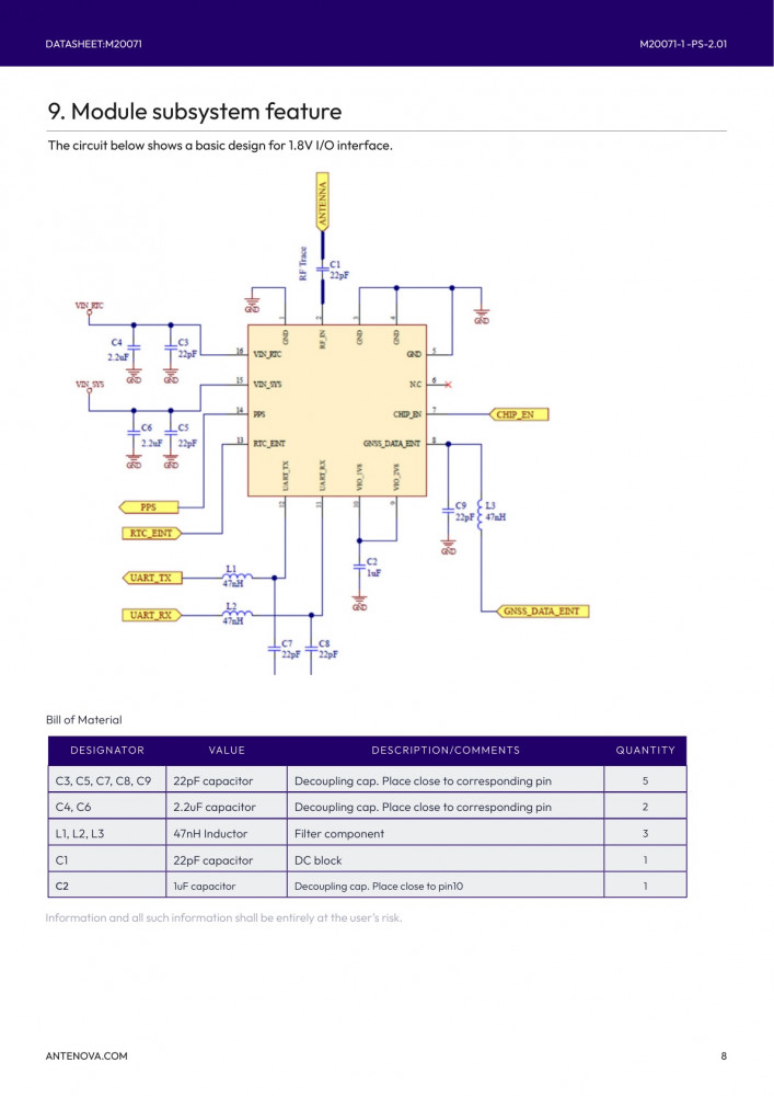 M20071 datasheet page 8