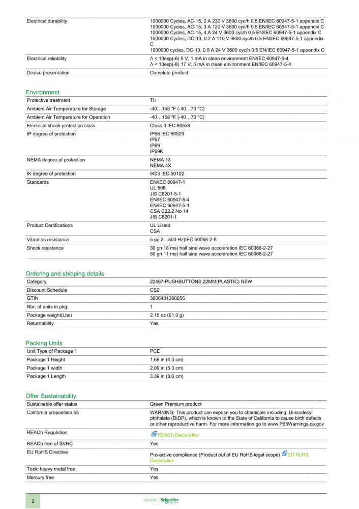 XB5FJ33 technical document page 2