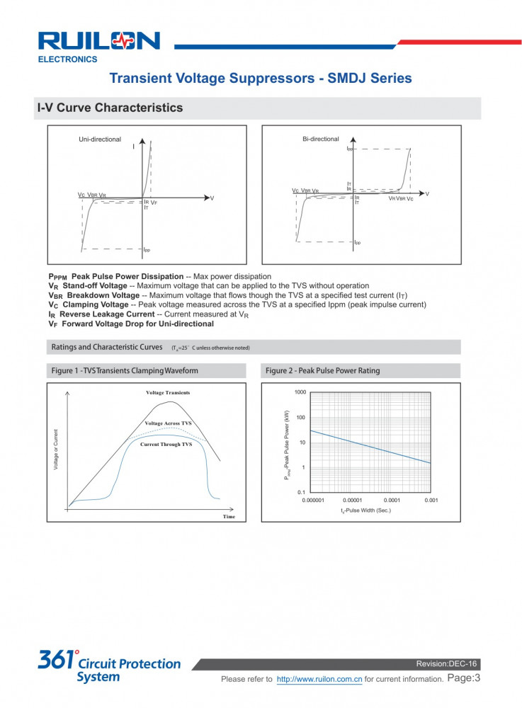 SMDJ series datasheet page 4