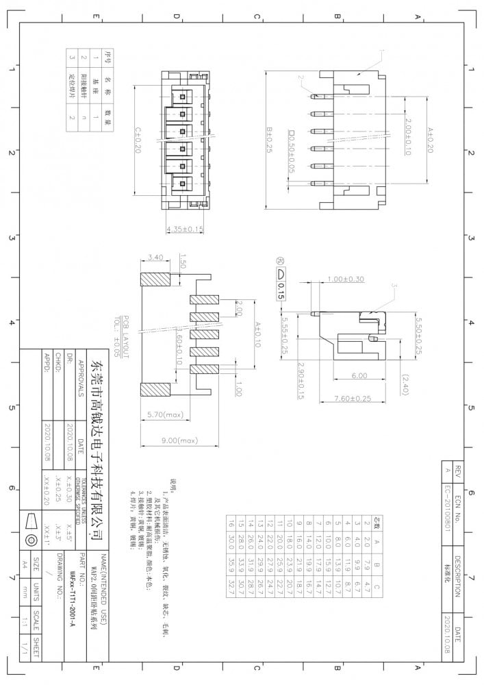 WAF04-T1T1-2001-A document page 2
