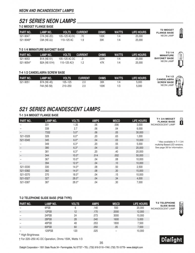 Dialight 521 Series neon and incandescent lamps catalog page