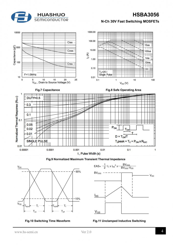 HSBA3056 datasheet page 4