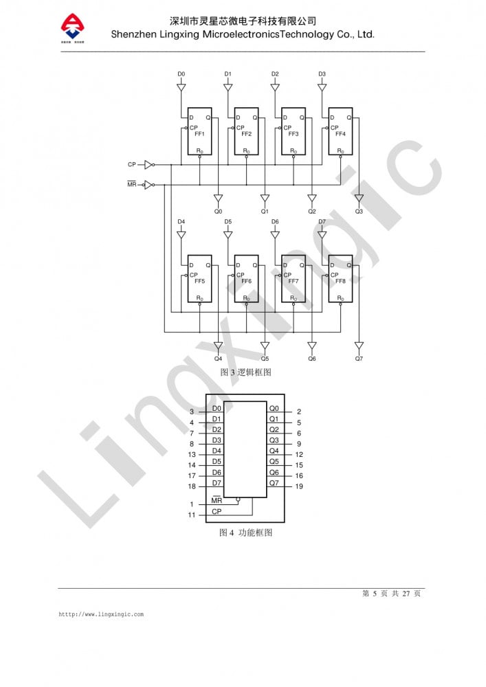 SN74HC273 datasheet page 5
