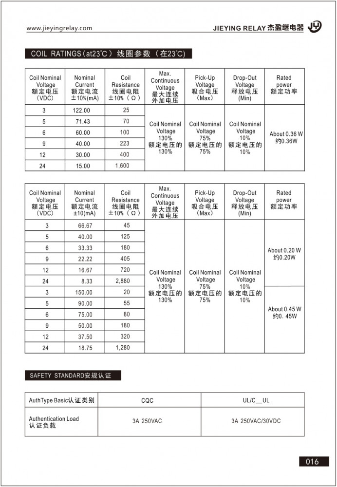 JY4100F official datasheet page 2