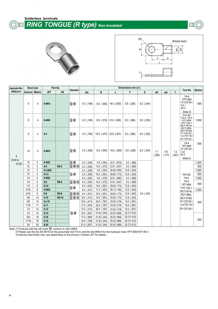 JST terminal catalogue page 3