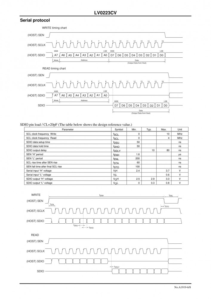 LV0223CV-TLM-H datasheet page 6