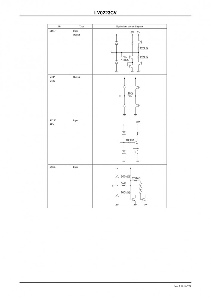 LV0223CV-TLM-H datasheet page 7