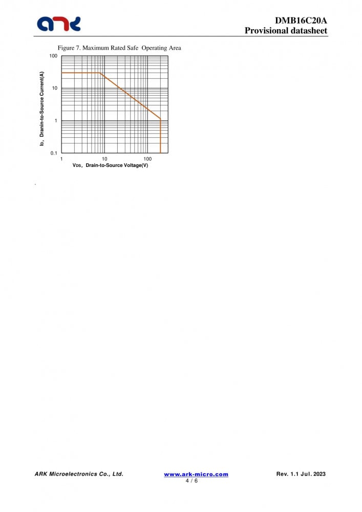 DMB16C20A datasheet page 4