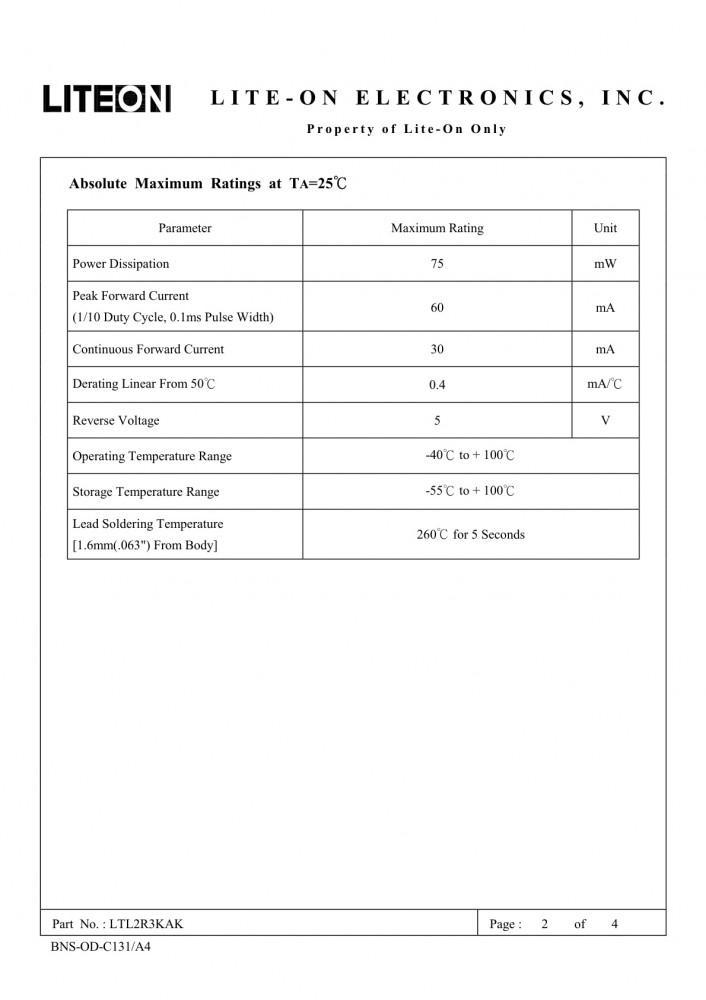 LTL2R3KAK datasheet page 2
