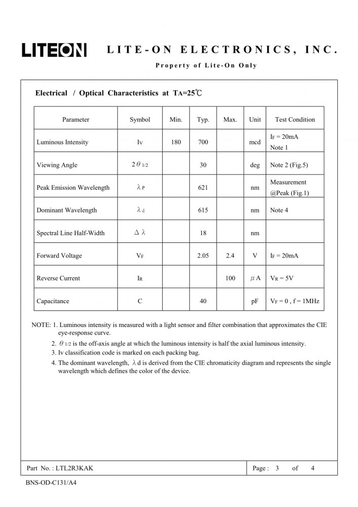 LTL2R3KAK datasheet page 3