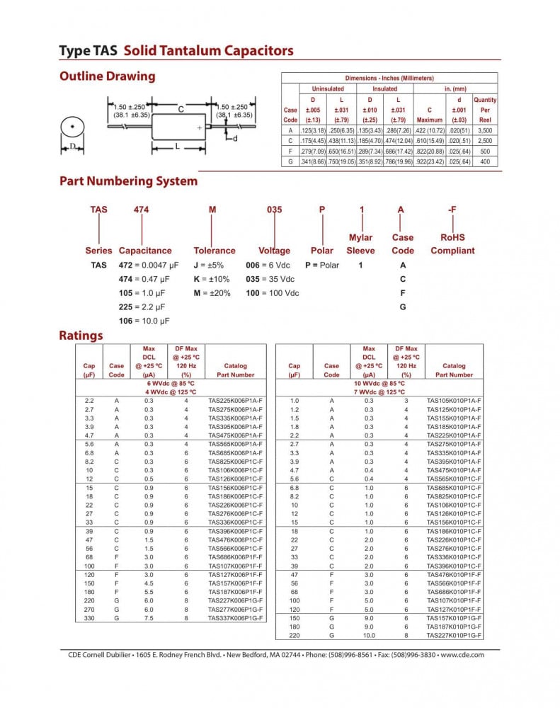 TAS series datasheet page 2