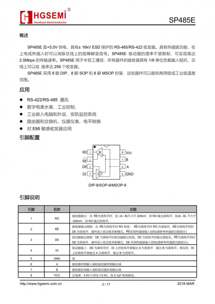 SP485E datasheet page 2