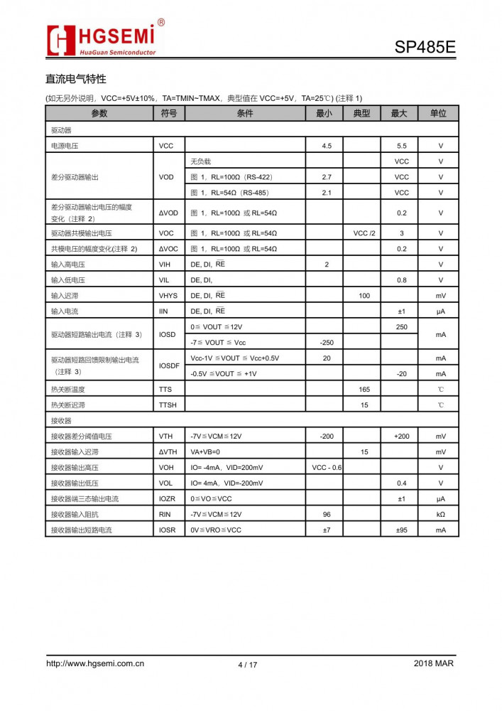 SP485E datasheet page 4