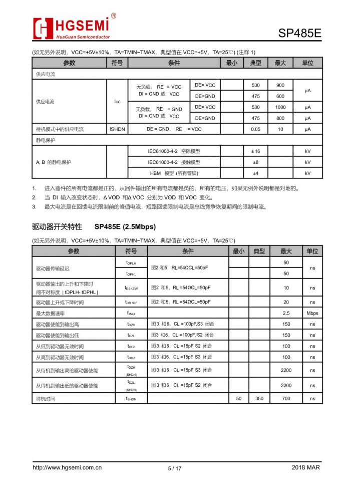 SP485E datasheet page 5