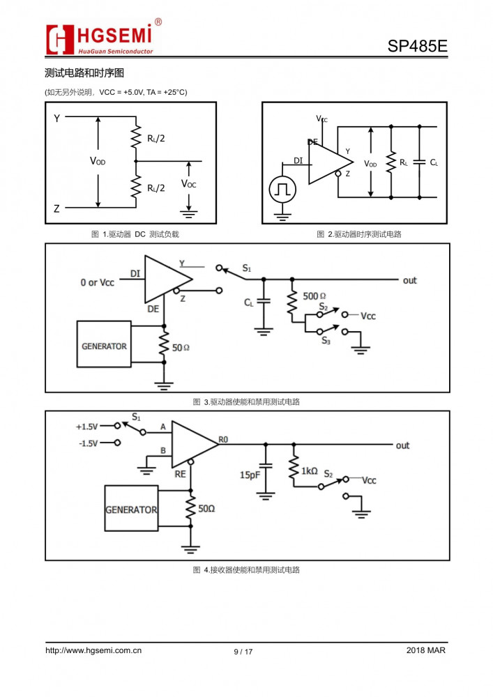 SP485E datasheet page 9