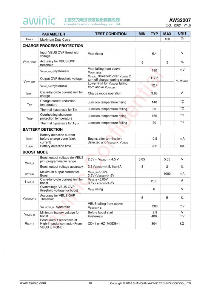 AW32207FCR datasheet page 10