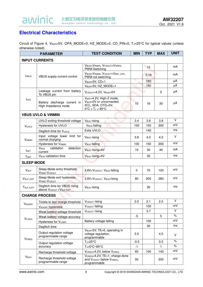 AW32207FCR datasheet page 8