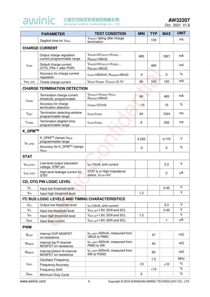 AW32207FCR datasheet page 9