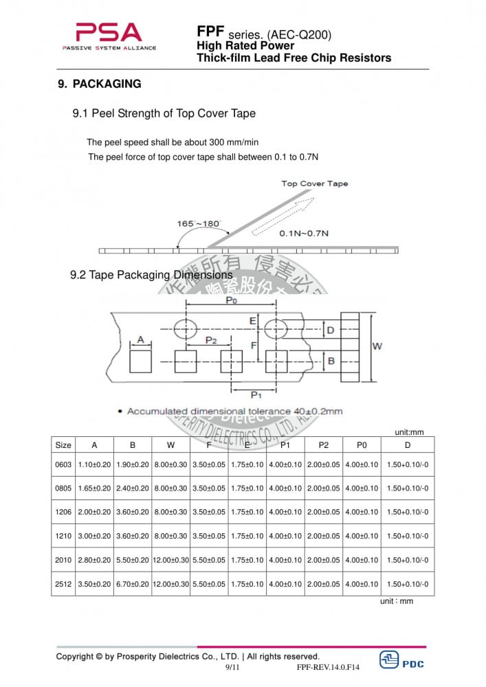 FPF25FP-4700 specification page 10