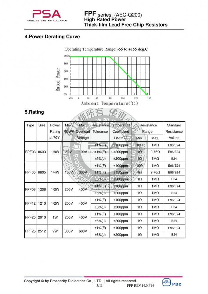 FPF25FP-4700 specification page 4