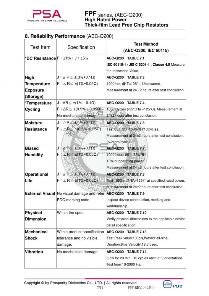 FPF25FP-4700 specification page 8