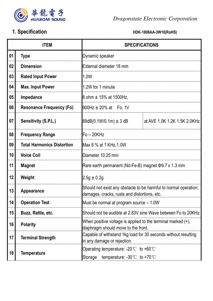 HDK-1808AA-3W10 specifications page