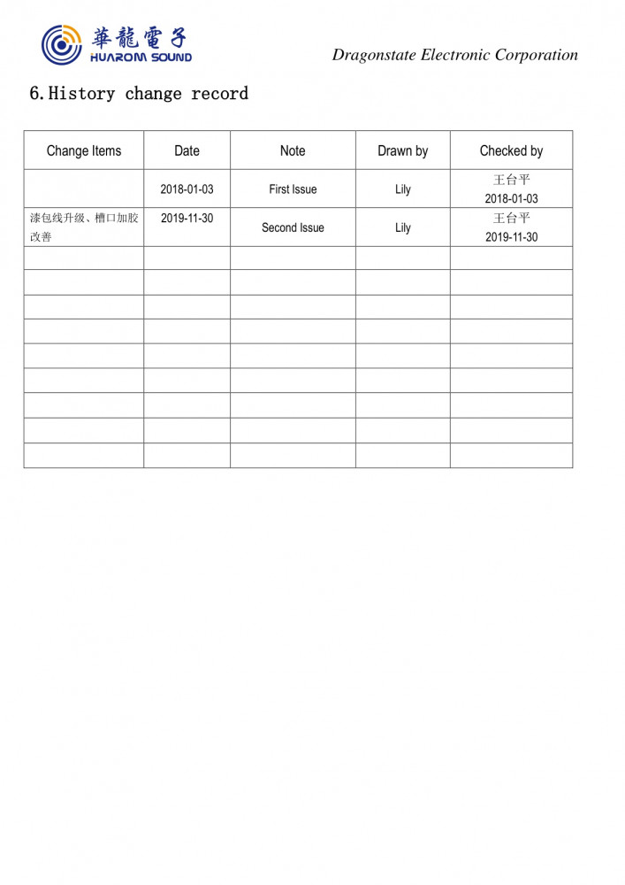 HDK-1808AA-3W10 revision page