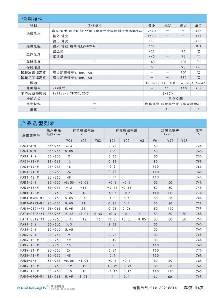 FAS15-12-W datasheet page 2